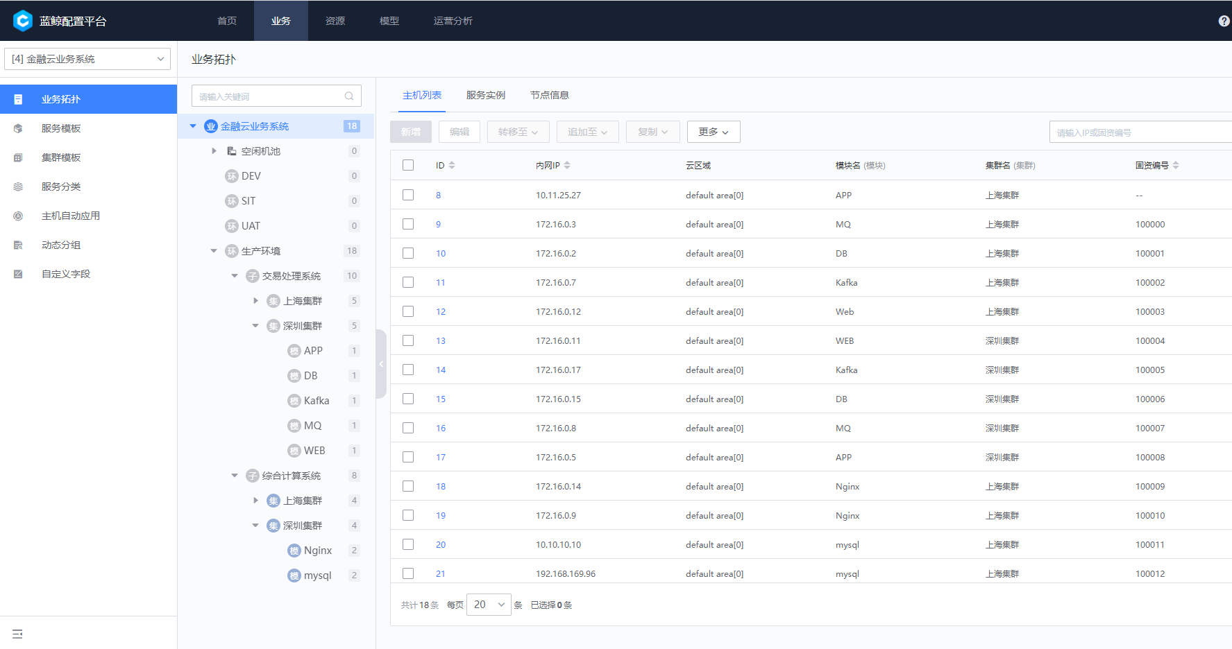 文档中心 | 蓝鲸智云